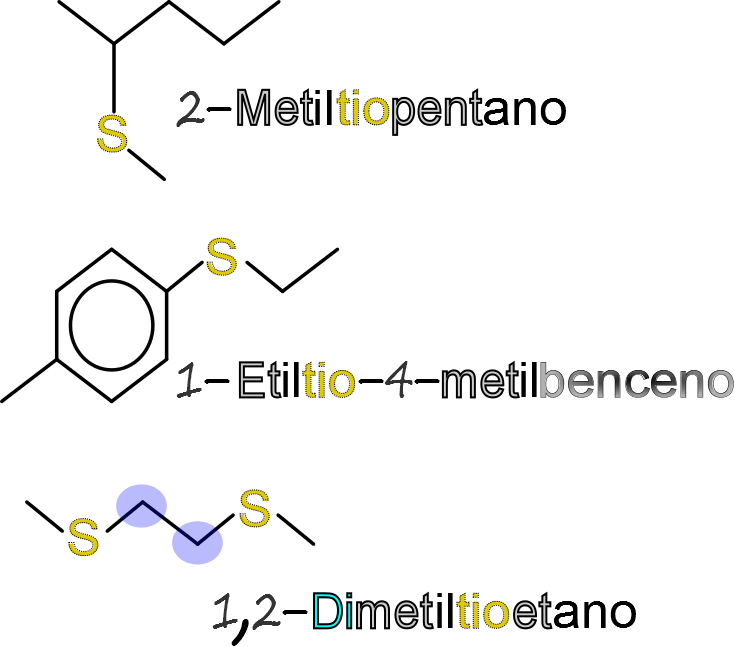Nomenclatura orgánica: Tioeteres