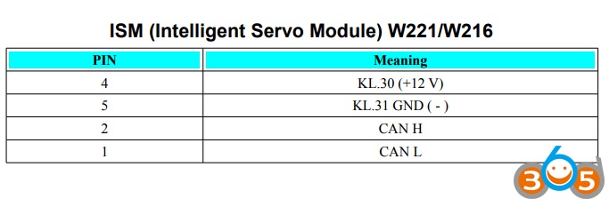 Mercedes Benz Common ECU Dash ISM Pinouts to VVDI MB | Kess V2 Master ...