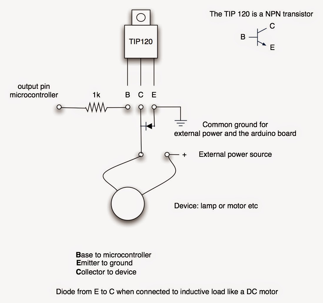 Kalium's Projects: The TIP120 Arduino shield