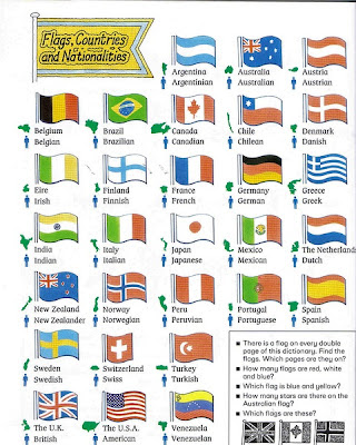 English is all around: 2012