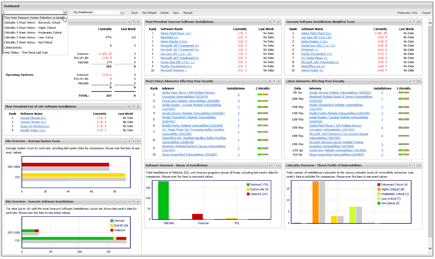 Secunia CSI 7.0 – Next generation Patch Management tool released ...