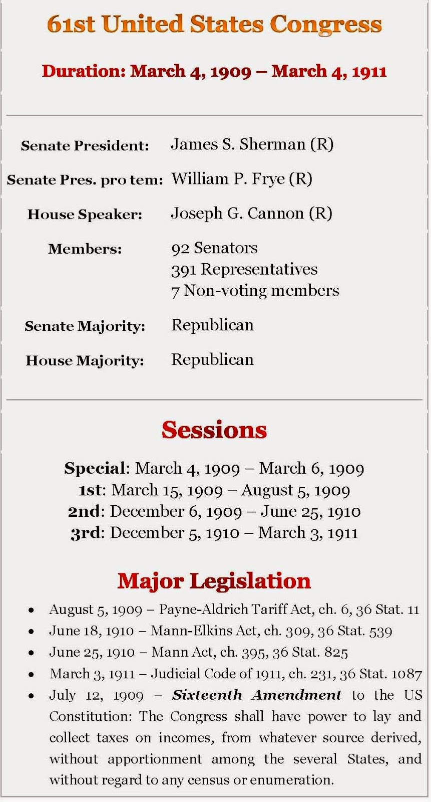 U.S. Federal Income Tax: U.S. Federal Tax Return