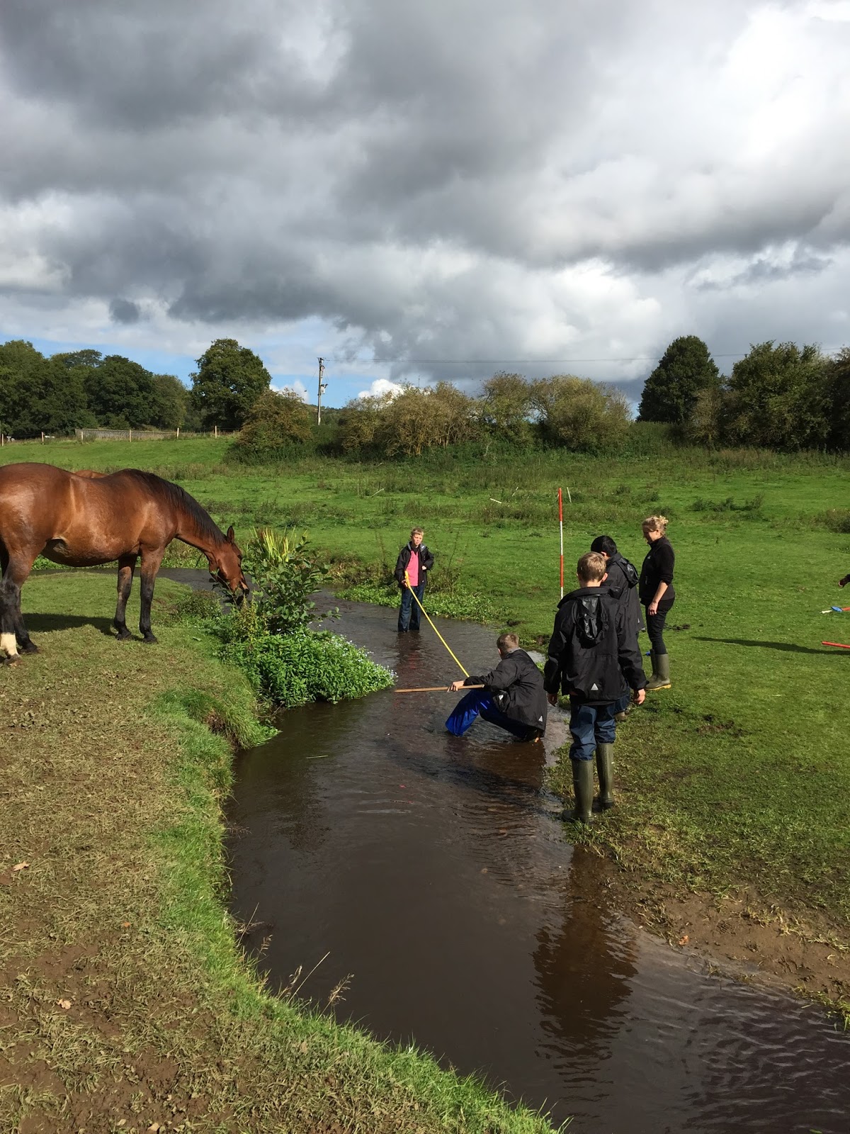 Geography @Brambletye: Y8 Geography Fieldwork