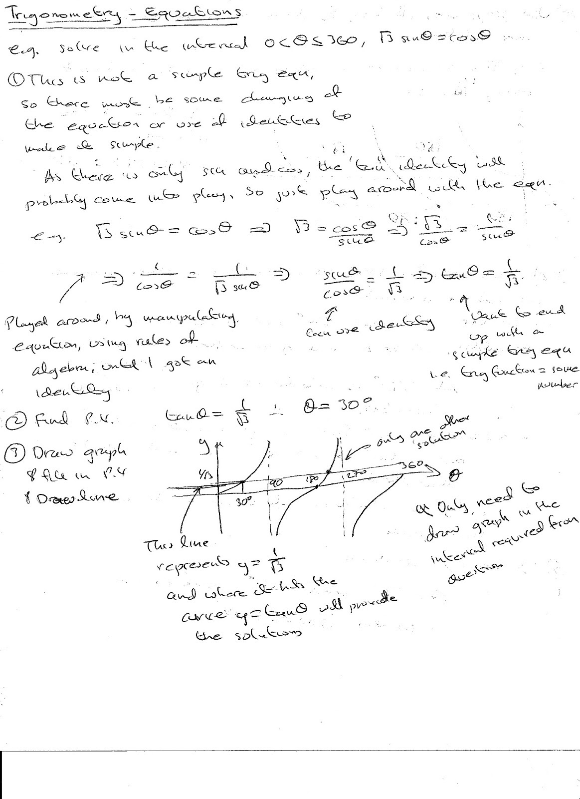 A Level Maths Notes: Trigonometry - Identities and Equations Part 2