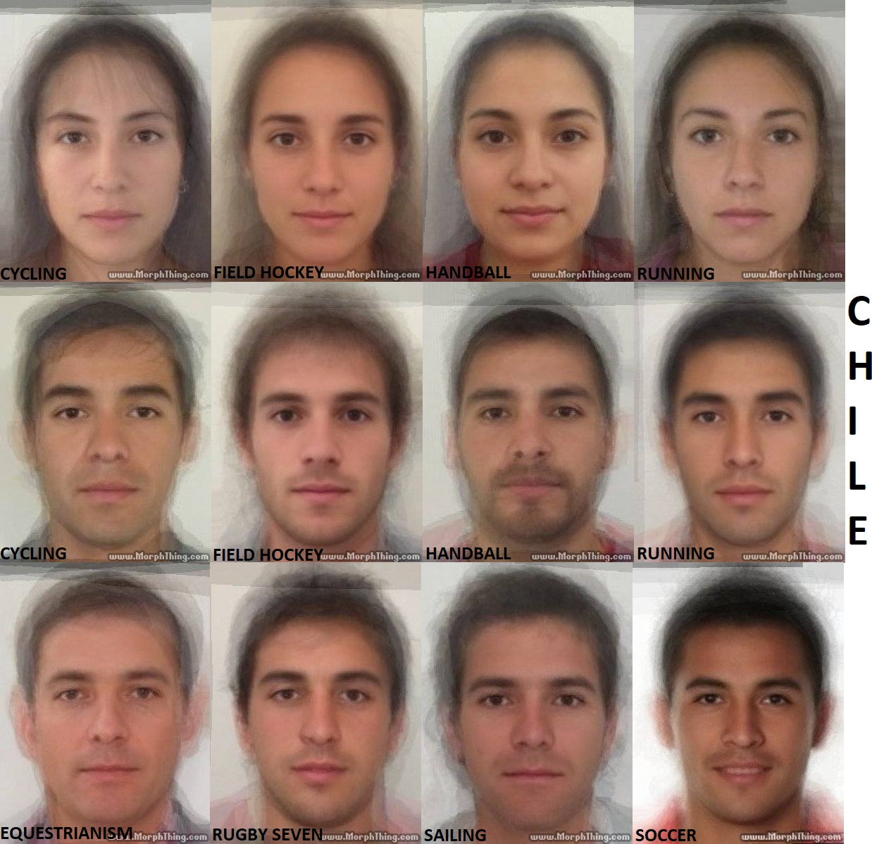What do you think of my average faces (ethnicity morphes)?