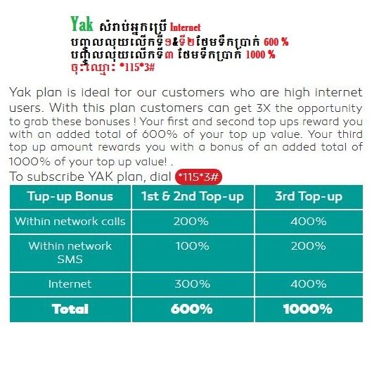 METFONE NETWORK COMPANY UNDERSTANDING - Action Movie