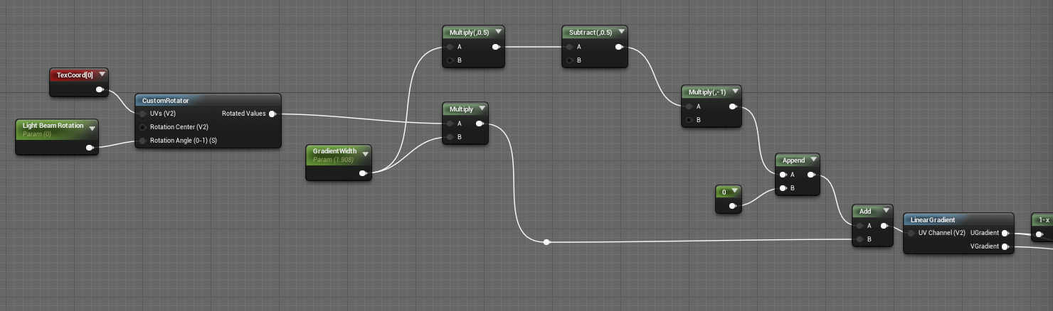 Jay's Tech Art Blog: The Great UE4 Pixel Art Project! #5 - Pixel ...