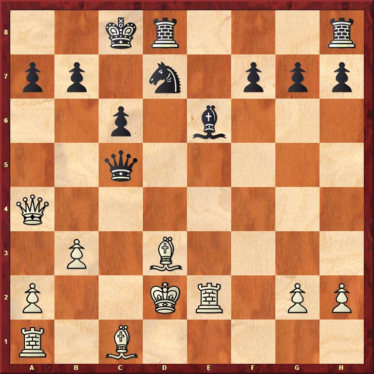 Chess Skills: A Blackmar-Diemer Gambit Miniature