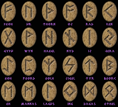 LAS RUNAS. ¿QUÉ SON? Y PARA QUE NOS SIRVEN EN ADIVINACIÓN Y MAGIA LUZGITANA