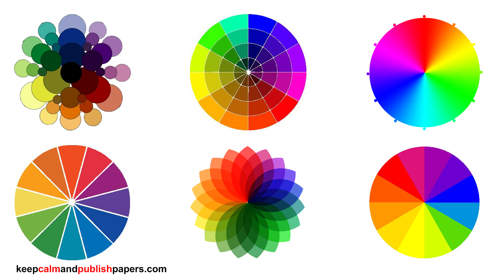 Keep Calm and Publish Papers: How to organize colors in your block diagram