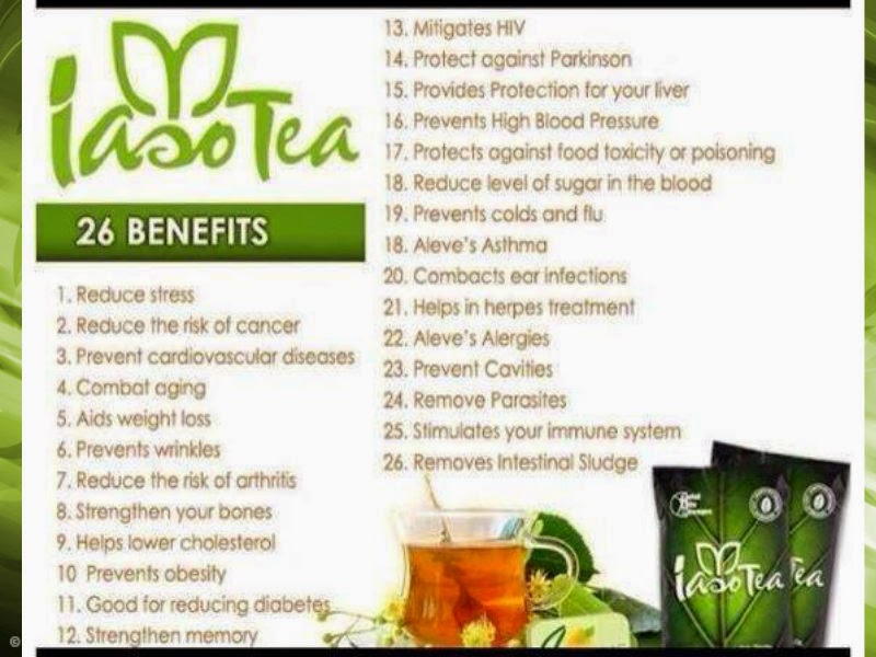 Getting Healthy With Antonette: IASO TEA a/k/a DR. MILLER'S MIRACLE TEA