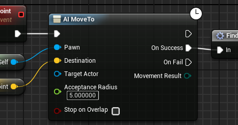 Romero Blueprints: BP Compendium 3: AI Move To