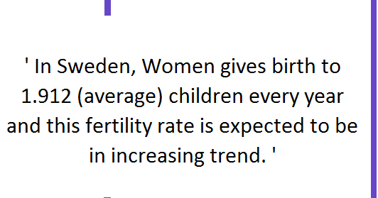 Sweden Population | 2021 | The Global Graph