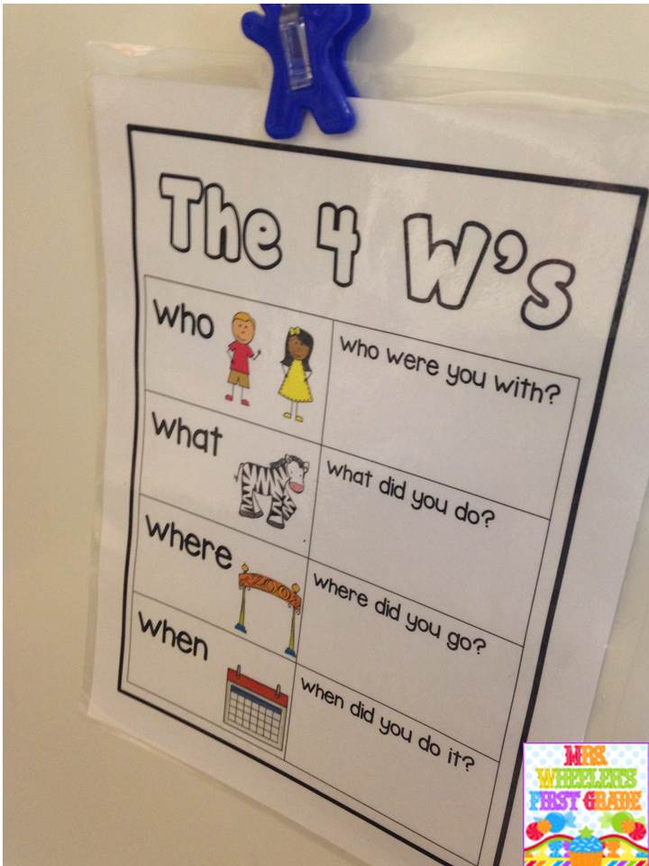 Mrs. Wheeler's First Grade Tidbits: Writing Workshop Update