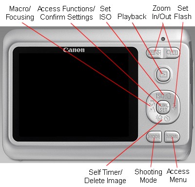Canon PowerShot A480 Silver