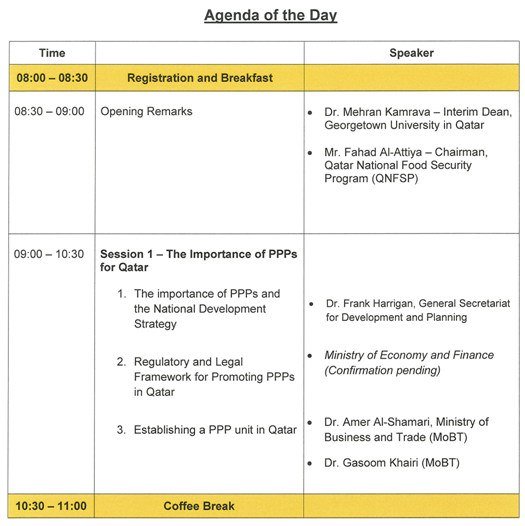 Public-Private Partnerships: How Can Qatar Benefit?