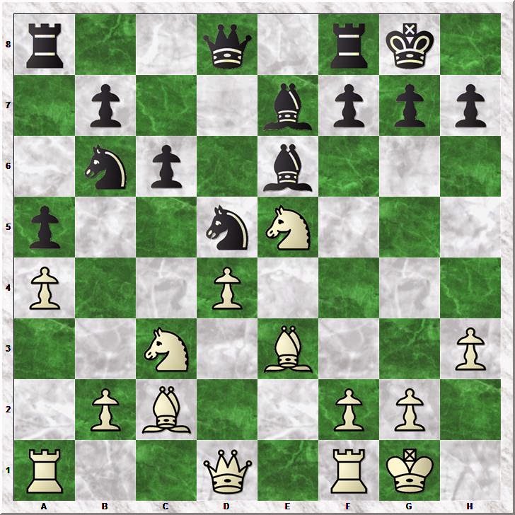 Chess Skills: Mating Attack