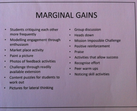 OTL at Park High School: CPD December Day - Marginal Gains and Teaching ...