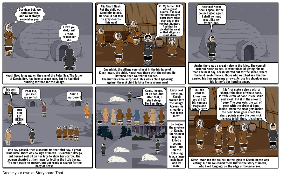 the story of keesh - philippin news collections