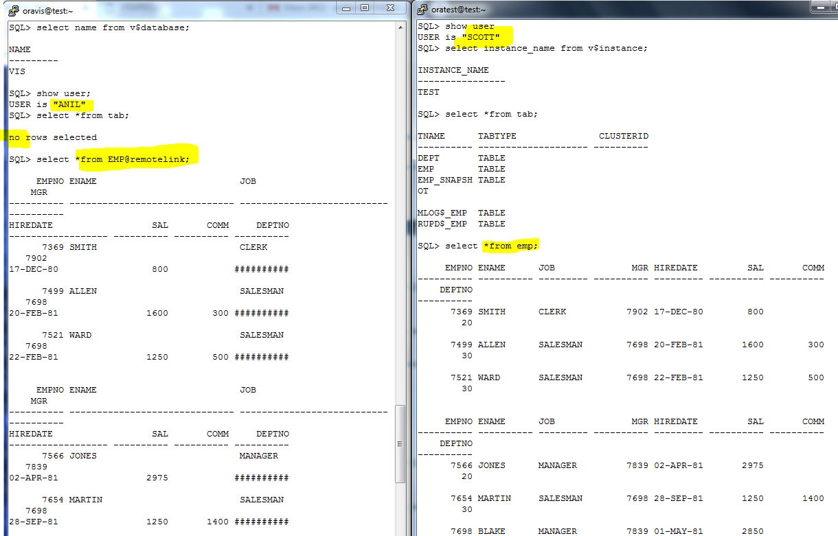 Anil Bandi's ORACLE DBA : DATABASE LINKS