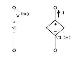 Valor RMS: Fuentes eléctricas