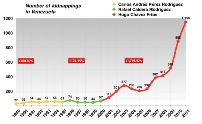Owsblog...: Observatory of overkill...