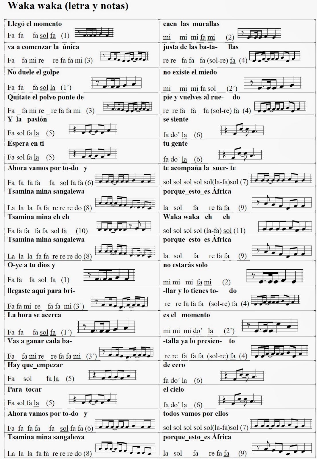 Música IES José Arencibia: Waka Waka (Shakira)