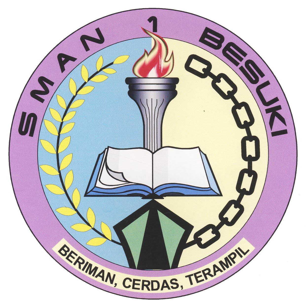 SMA NEGERI 1 BESUKI