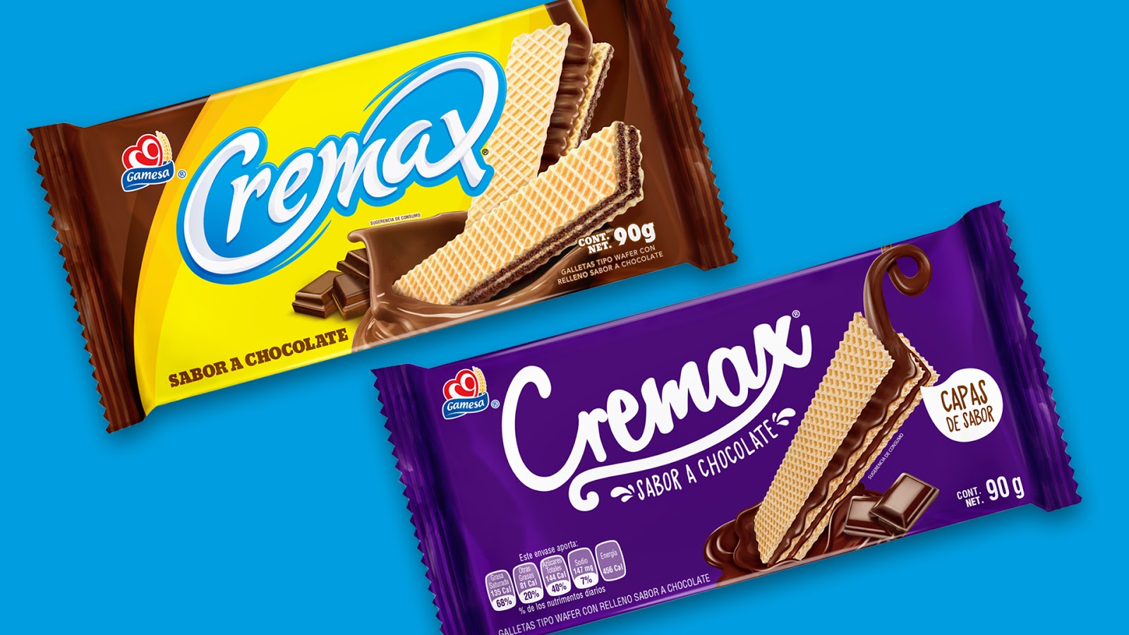Cremax Redesigned – Packaging Of The World