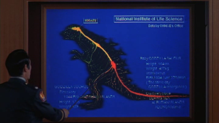 Life Between Frames: 60 Years of Godzilla - Godzilla vs. MechaGodzilla ...
