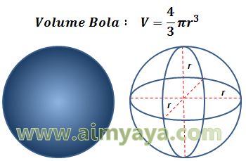 Belajar Matematika Simpel: Ahli Matematika Rumus Volume Bola