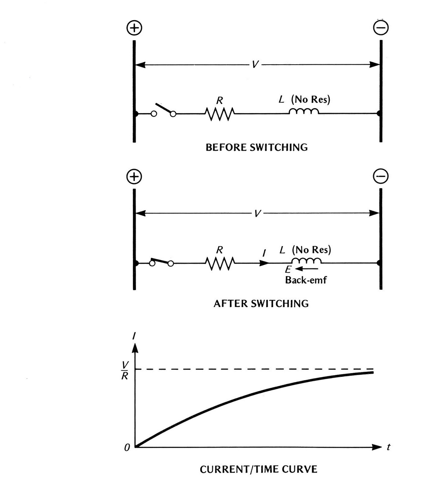Engineering Photos,Videos and Articels (Engineering Search Engine ...