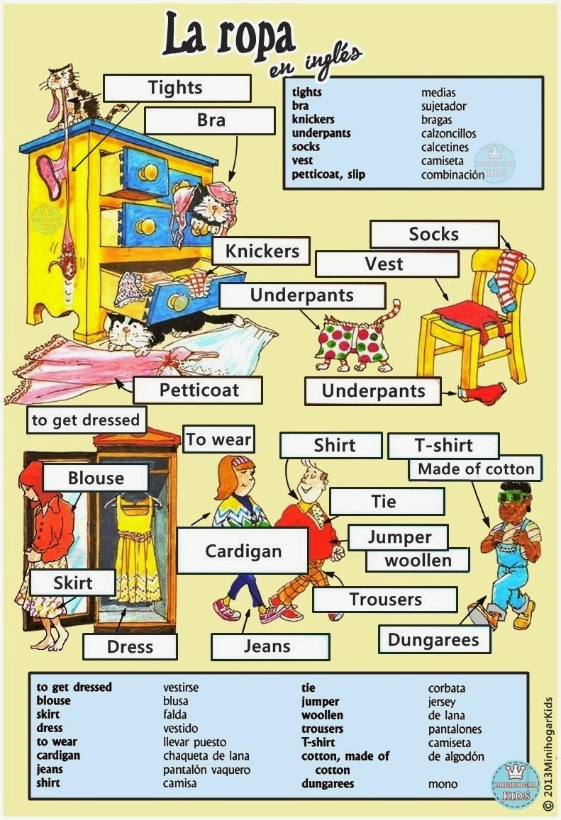 MinihogarKids: VOCABULARIO SOBRE LA ROPA (INGLÉS/ESPAÑOL). FICHA PARA ...