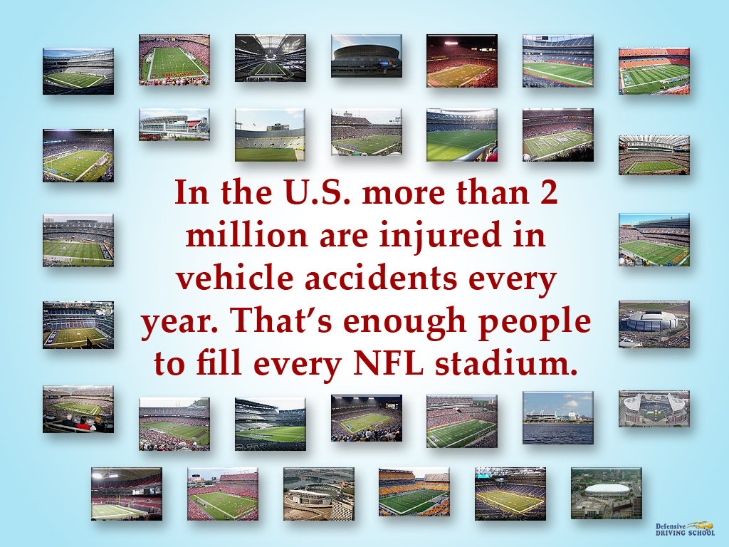 Shocking Statistics - Defensive Driving School