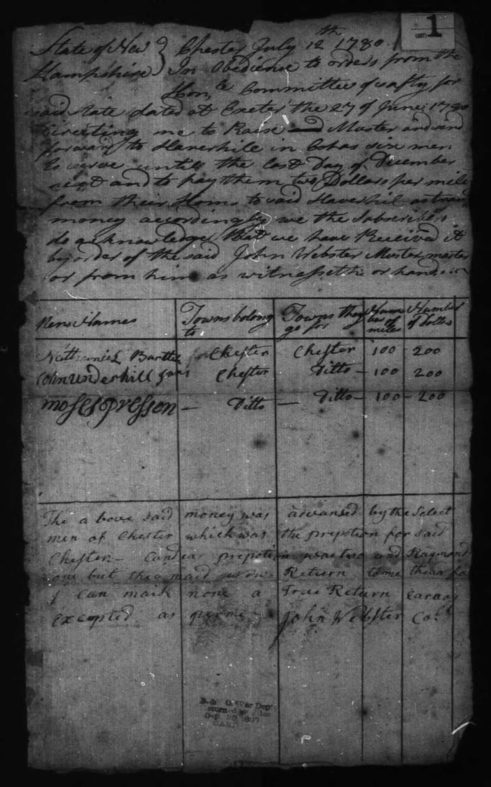 Genea-Musings: Treasure Chest Thursday - 1780 Military Payment Record ...