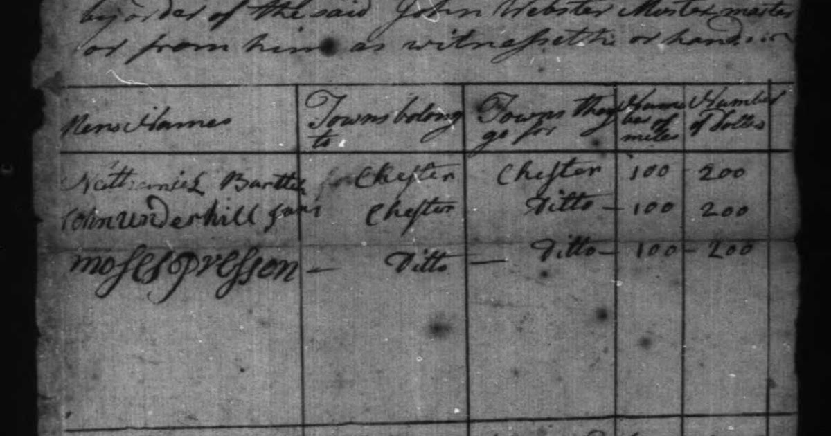 Genea-Musings: Treasure Chest Thursday - 1780 Military Payment Record ...