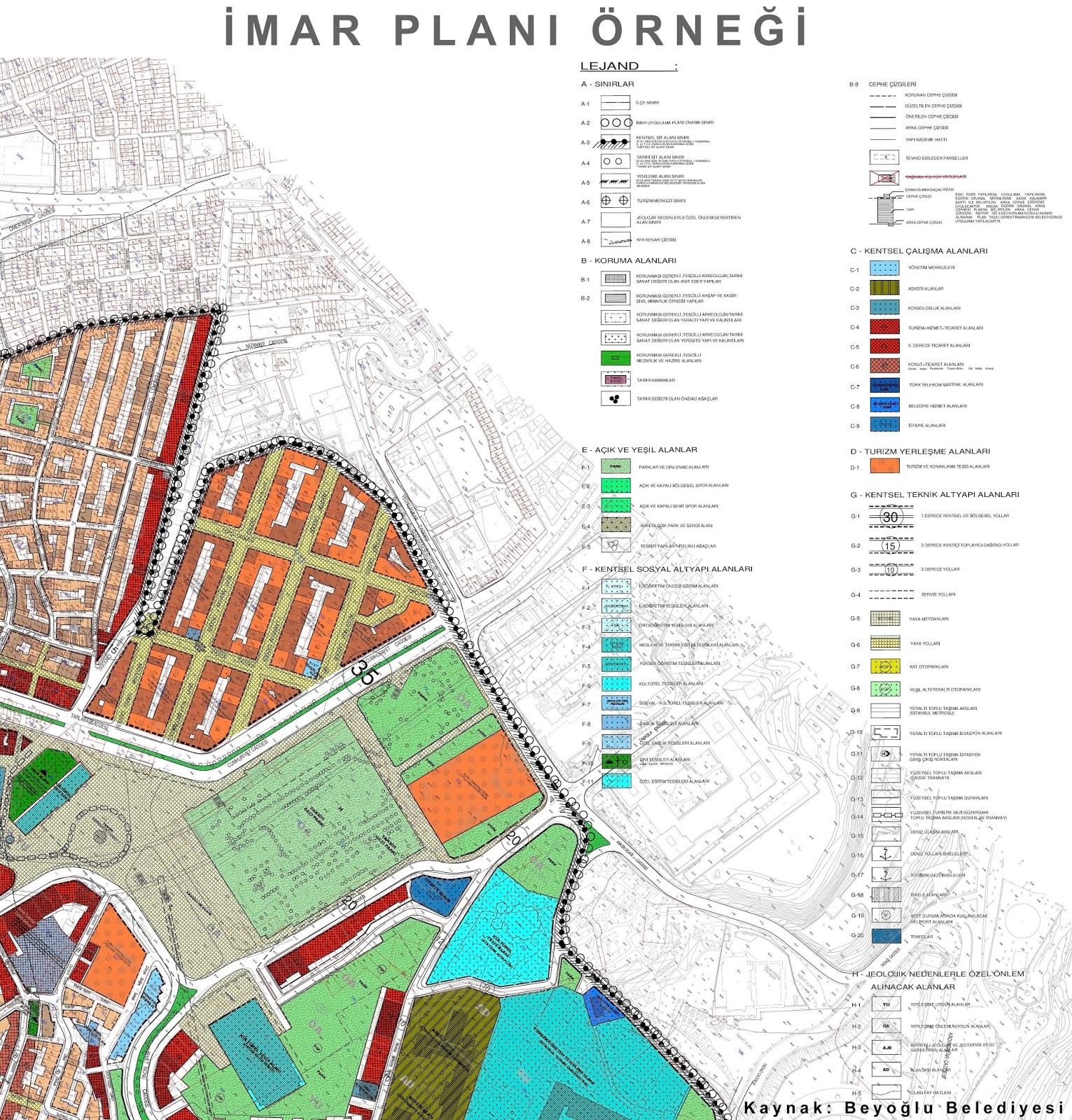 İmar nedir ne demektir? Anlamı - Laf Sözlük