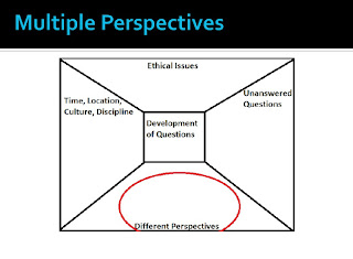 Cracker Jax: Depth and Complexity with Research