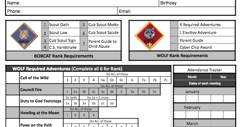 Akela's Council Cub Scout Leader Training: ORIGINAL Cub Scout Wolf ...