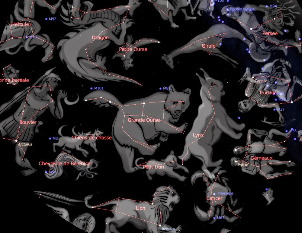 Diversão é Cultura e Cultura é diversão!: Ciências: Constelações