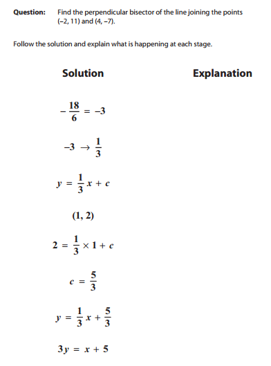 Resourceaholic: #mathsconf10