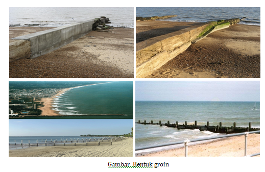 Krib/Groin : Bangunan Pengaman Pantai — Steemit