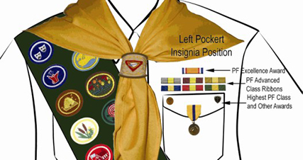 The Pathfinder Club of the seventh-day Adventist Church: Pathfinder uniform