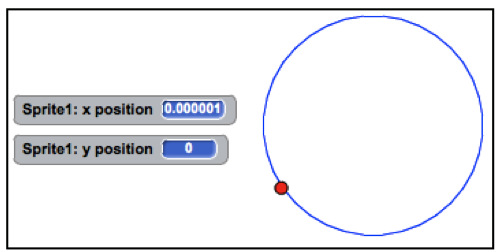 Scratch Programming: How to Program a Circle in Scratch - Part 1