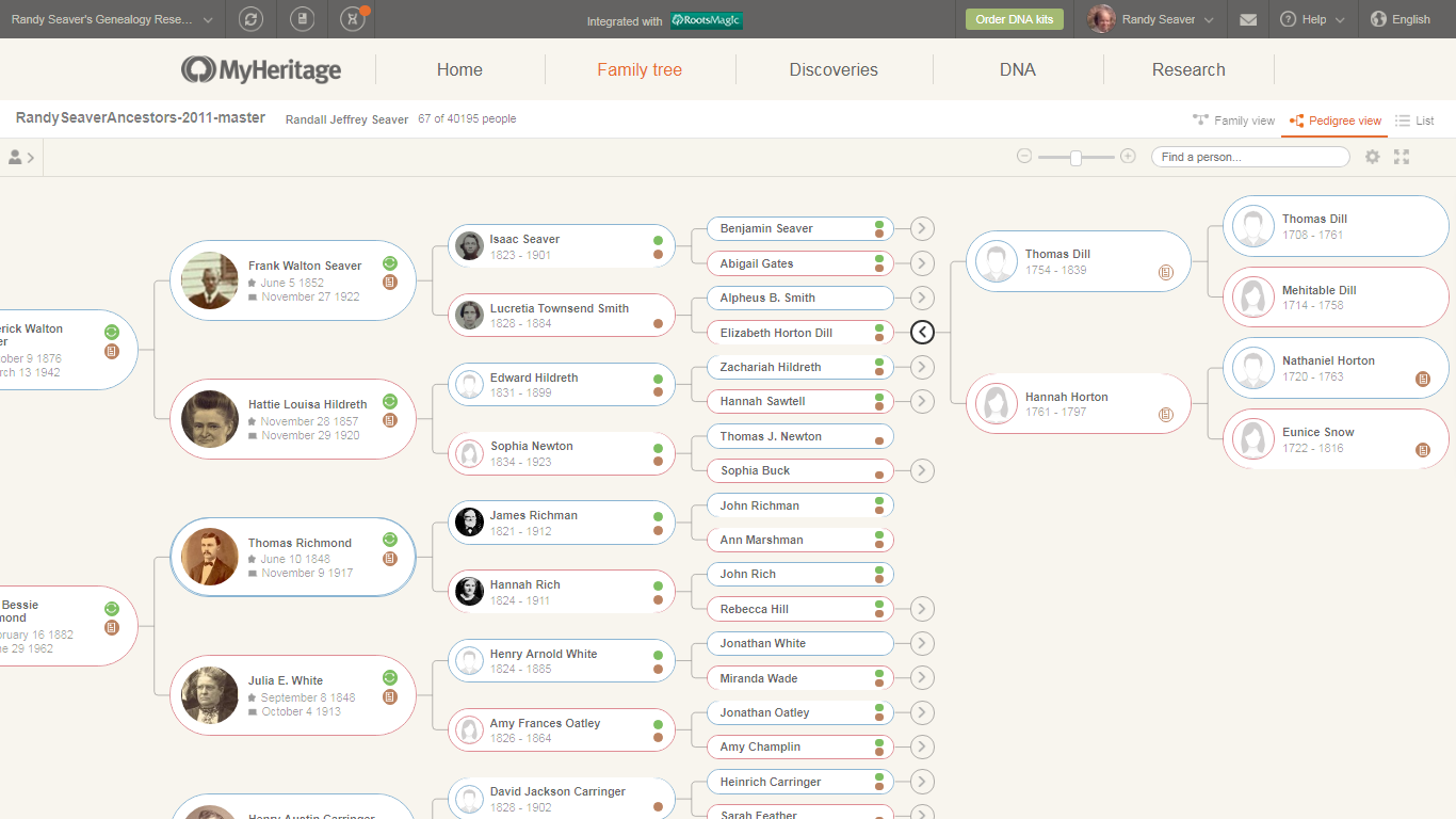 Genea-Musings: New MyHeritage Feature: Family Tree Pedigree View