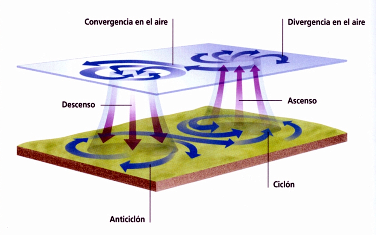 Geomorfología 4º ESO: SISTEMA MORFOCLIMÁTICO DESÉRTICO