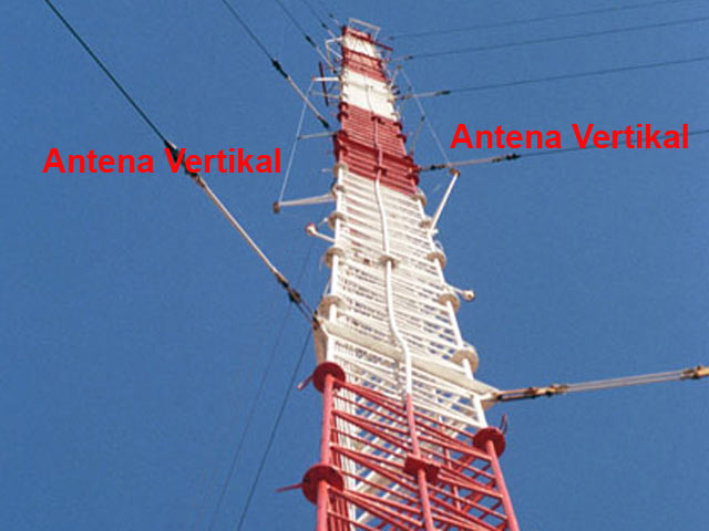 Tower dan Antena Radio AM (amplitudo modulation) - tower komunikasi ...