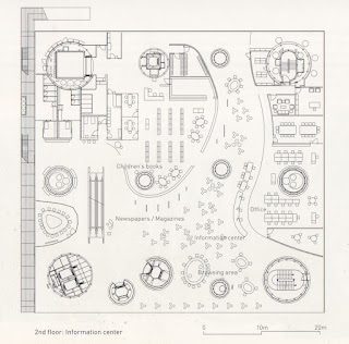 technoarq: Mediateca de Sendai