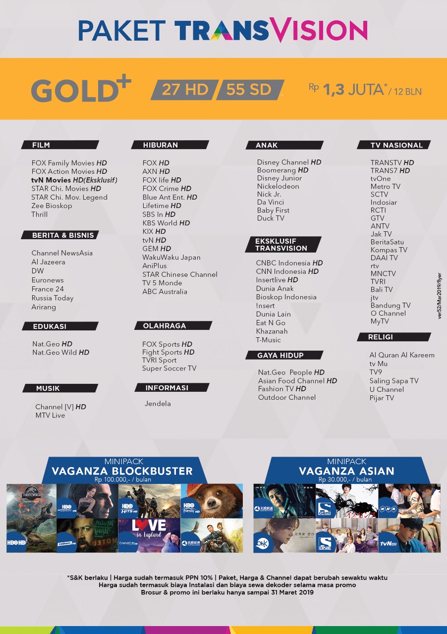 Pasang Transvision Jakarta Pusat 0822.1449.5752