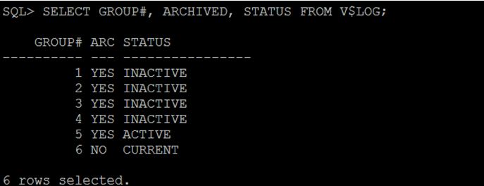 Oracle Redo log Overview